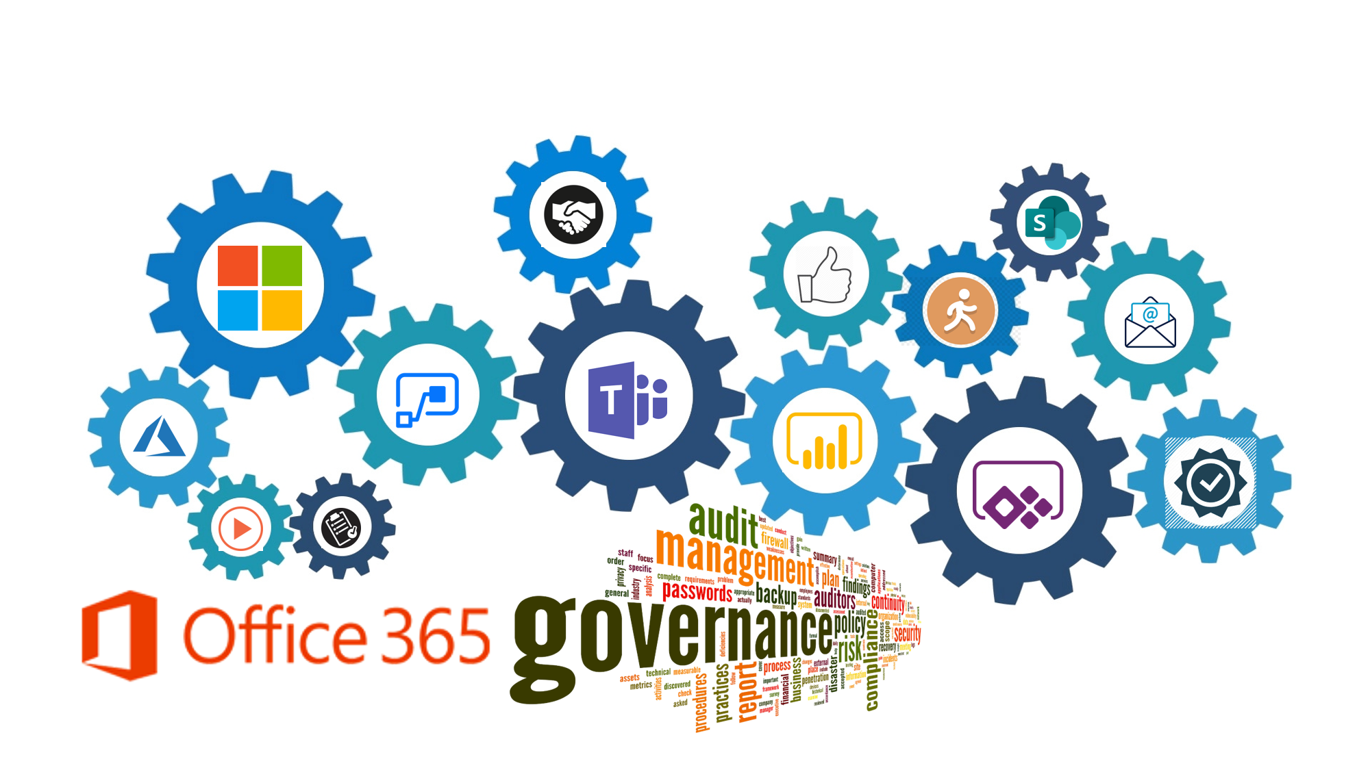 Governance i Office 365 – Ageli